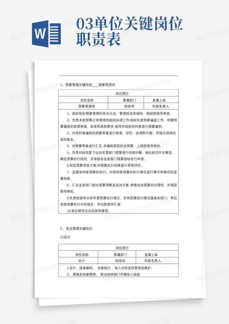 03 xx单位关键岗位职责表Word模板下载 编号qaaabpgj 熊猫办公