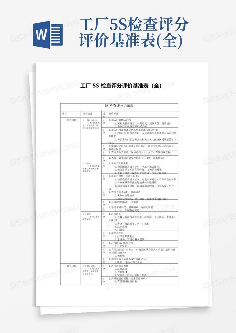 工厂5s检查评分评价基准表 全 Word模板下载 编号ldmmpnkx 熊猫办公