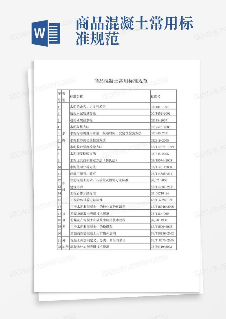 商品混凝土常用标准规范Word模板下载 编号qpzmrrrr 熊猫办公