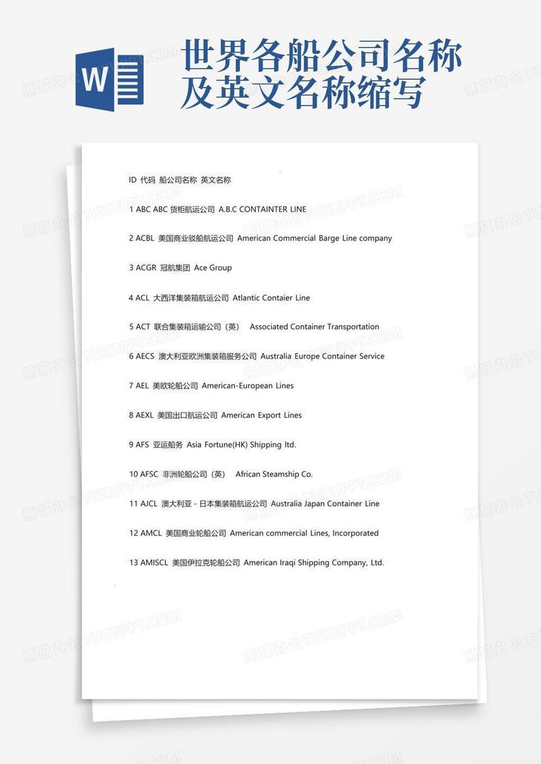 世界各船公司名称及英文名称缩写Word模板下载 编号qkaaywgz 熊猫办公