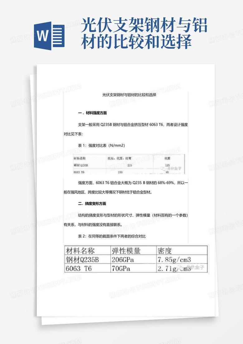 光伏支架钢材与铝材的比较和选择Word模板下载 编号qjxkeajy 熊猫办公