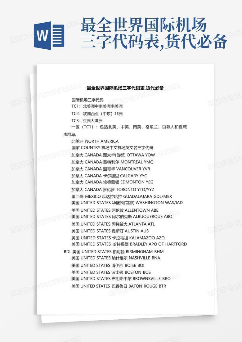 最全世界国际机场三字代码表 货代必备Word模板下载 编号lgddjevd 熊猫办公