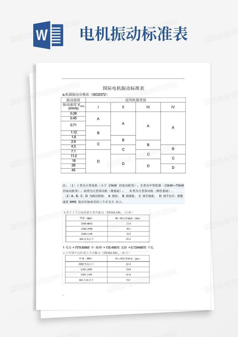 电机振动标准表Word模板下载 编号lnmenvab 熊猫办公