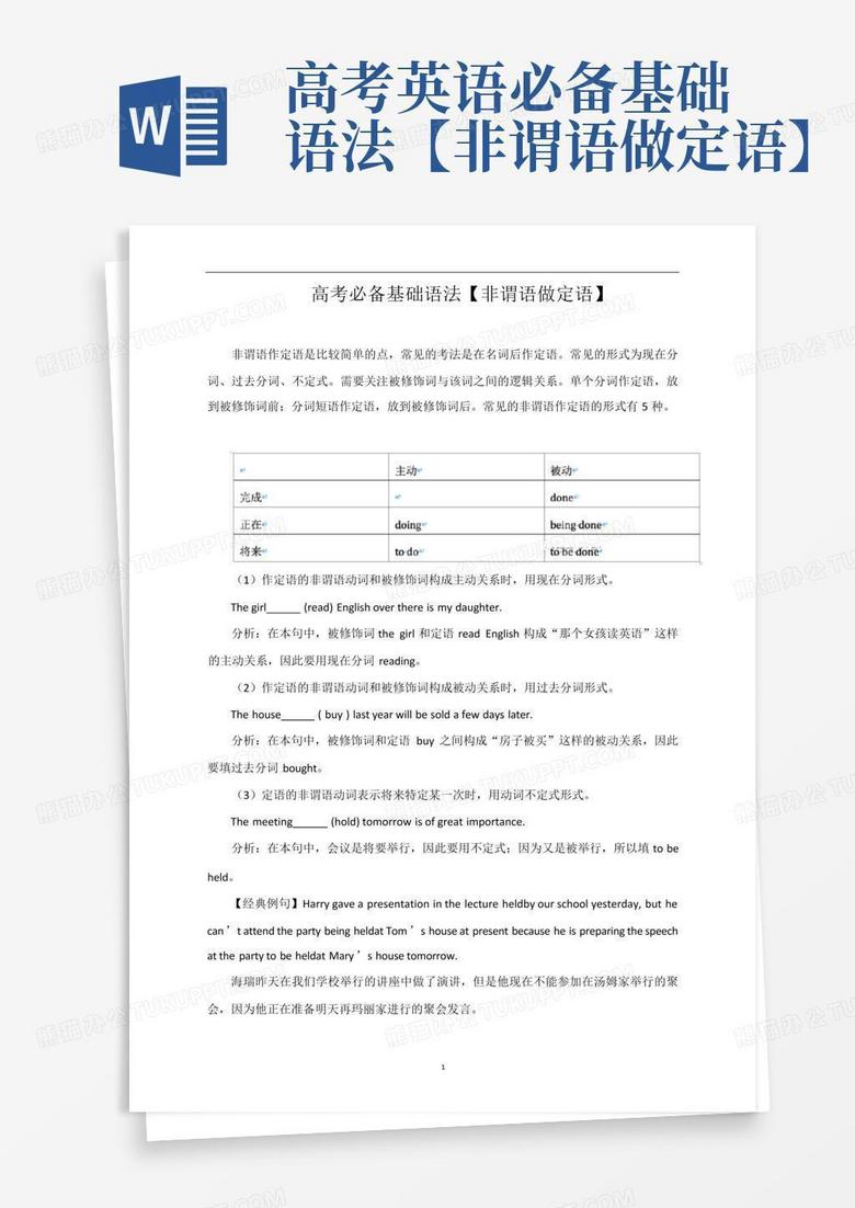 高考英语必备基础语法非谓语做定语Word模板下载 编号qkaxrvpe 熊猫办公