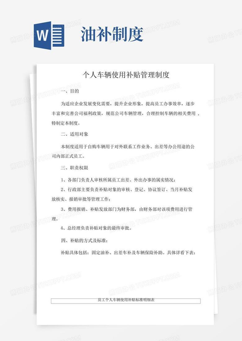 个人车辆使用补贴管理制度Word模板下载 熊猫办公