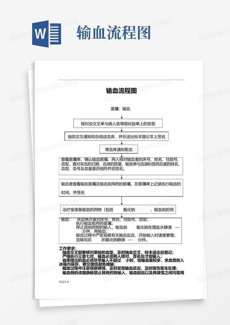 输血流程图Word模板下载 编号qbrepadb 熊猫办公
