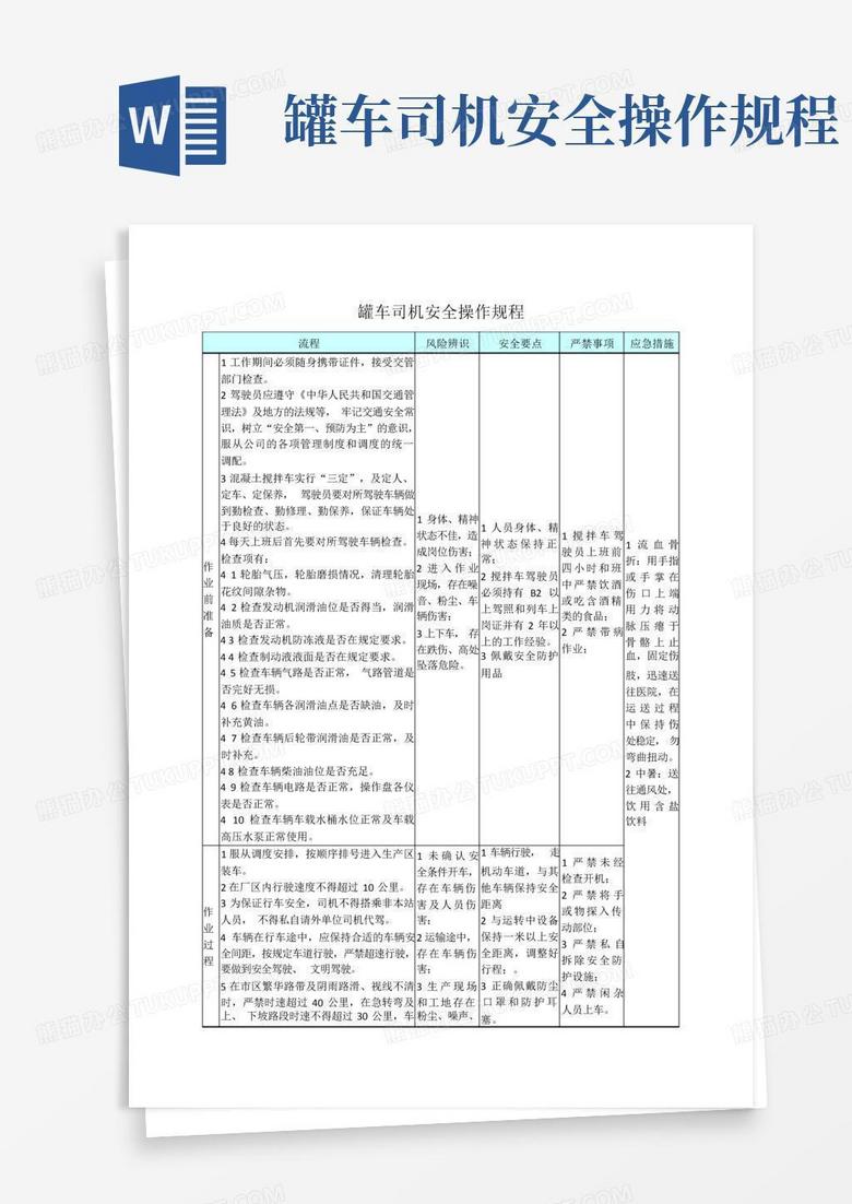 罐车司机安全操作规程Word模板下载 编号qpzybvvx 熊猫办公