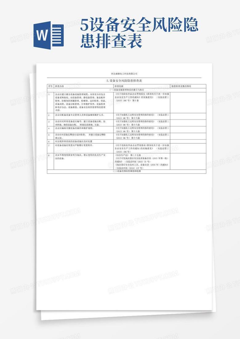 5 设备安全风险隐患排查表Word模板下载 编号qzxknjrg 熊猫办公