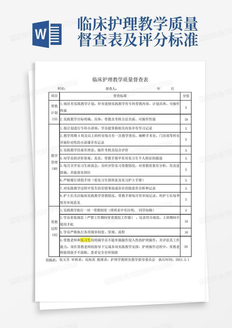 临床护理教学质量督查表及评分标准Word模板下载 编号lrbenygk 熊猫办公