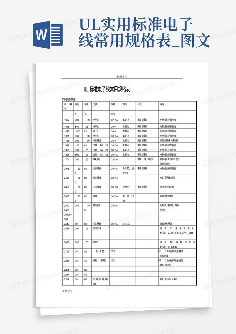 ul实用标准电子线常用规格表 图文Word模板下载 编号lynkvzvm 熊猫办公