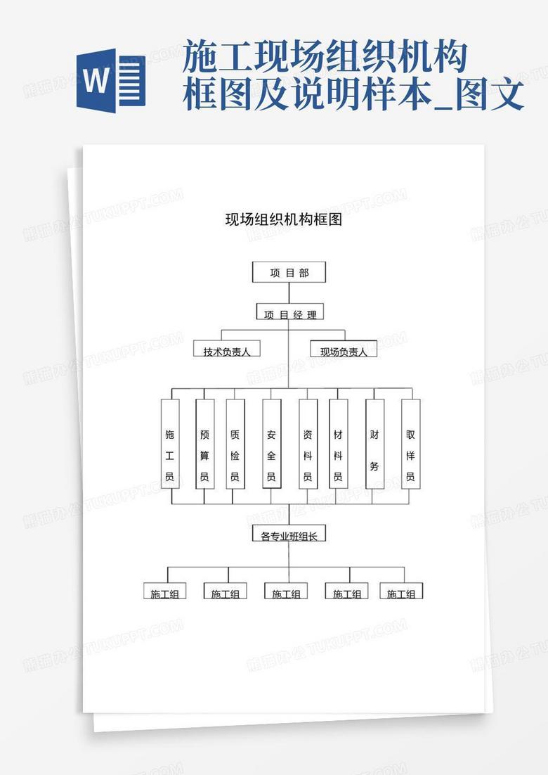 施工现场组织机构框图及说明样本 图文Word模板下载 编号lmjwdzgy 熊猫办公
