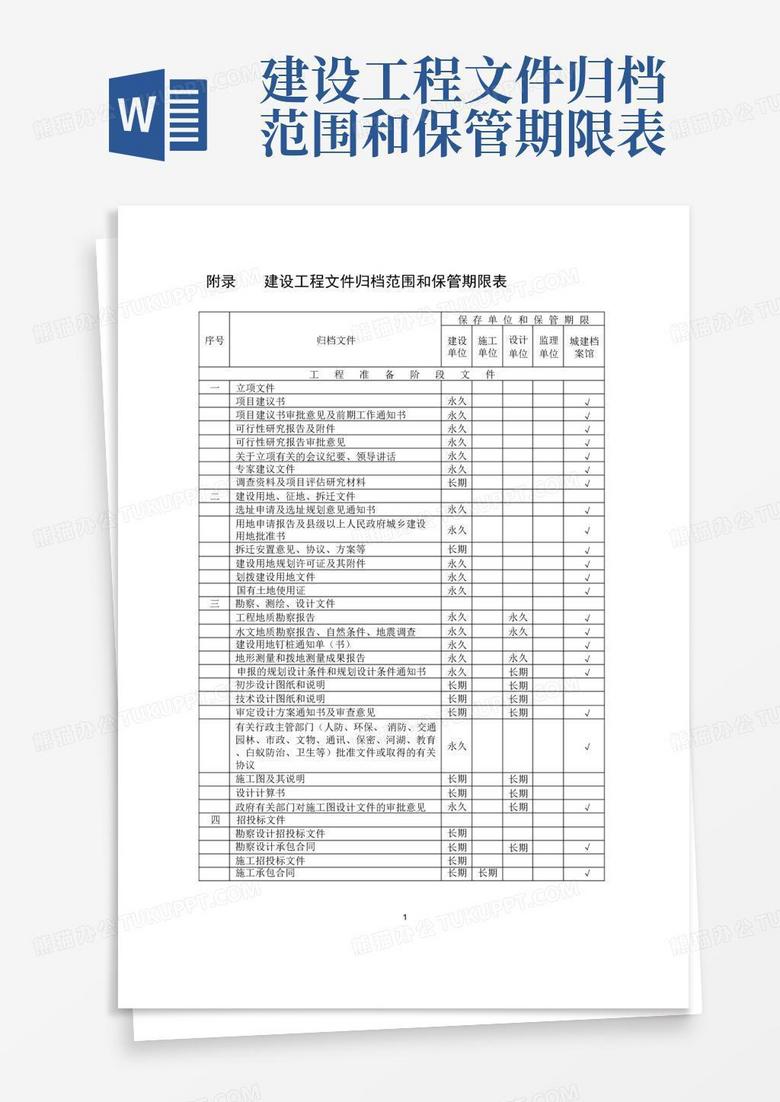 建设工程文件归档范围和保管期限表Word模板下载 编号qjombvjr 熊猫办公