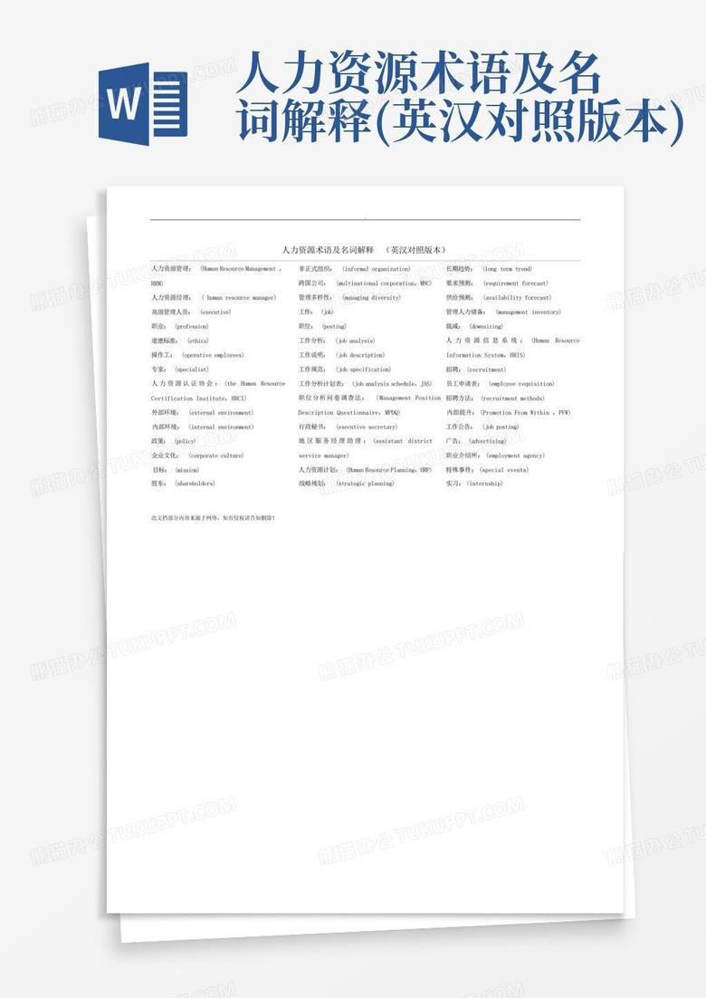 人力资源术语及名词解释 英汉对照版本 Word模板下载 编号lnkragem 熊猫办公
