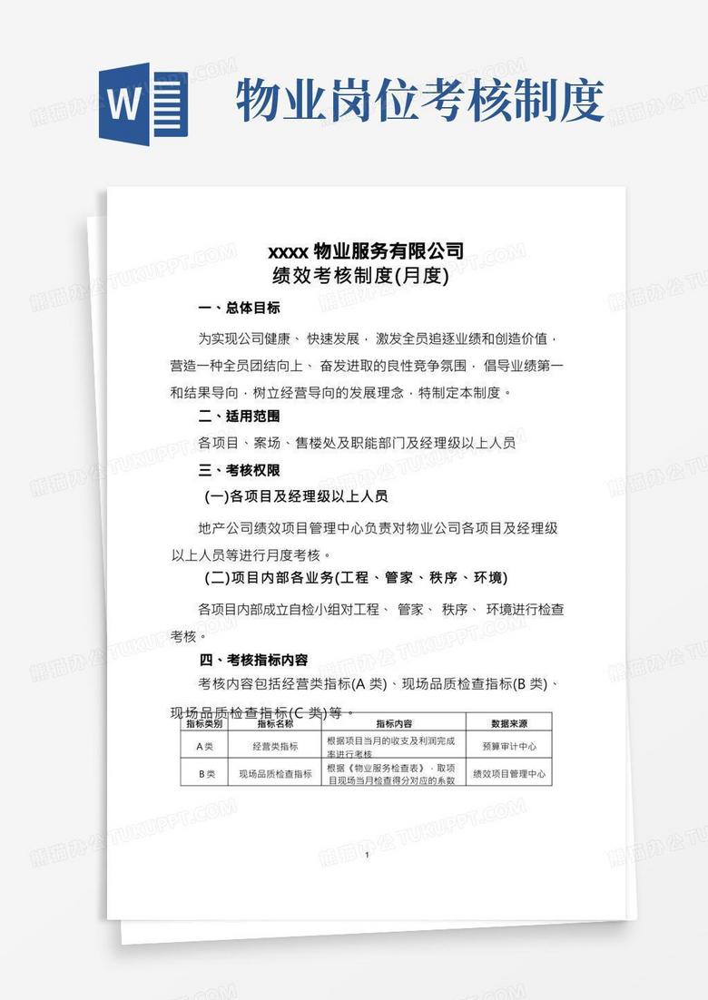 物业公司考核制度Word模板下载 编号qdzxjgmq 熊猫办公