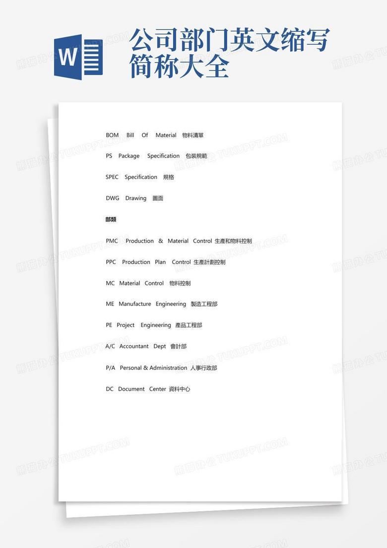 公司部门英文缩写简称大全Word模板下载 编号lparpvpo 熊猫办公