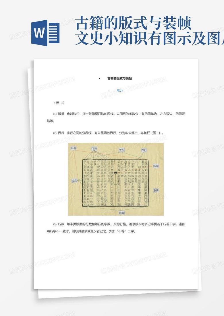 古籍的版式与装帧文史小知识有图示及图片Word模板下载 编号qgdkvywp 熊猫办公