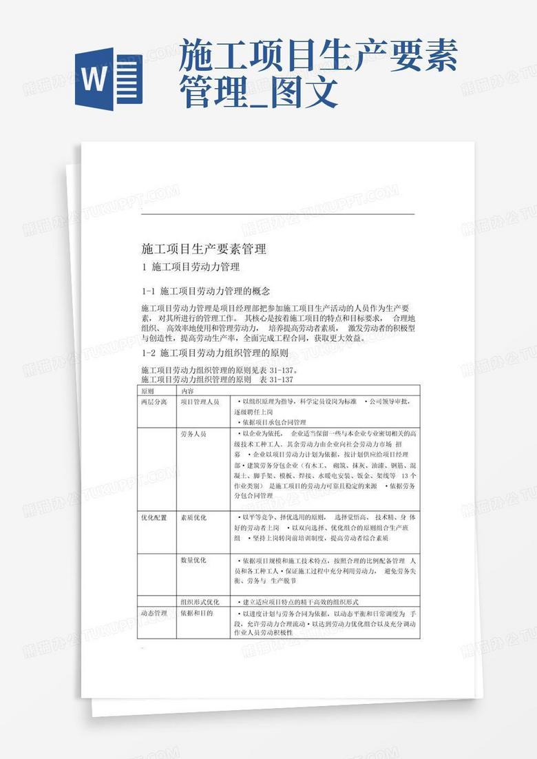 施工项目生产要素管理 图文Word模板下载 编号ladvjngn 熊猫办公