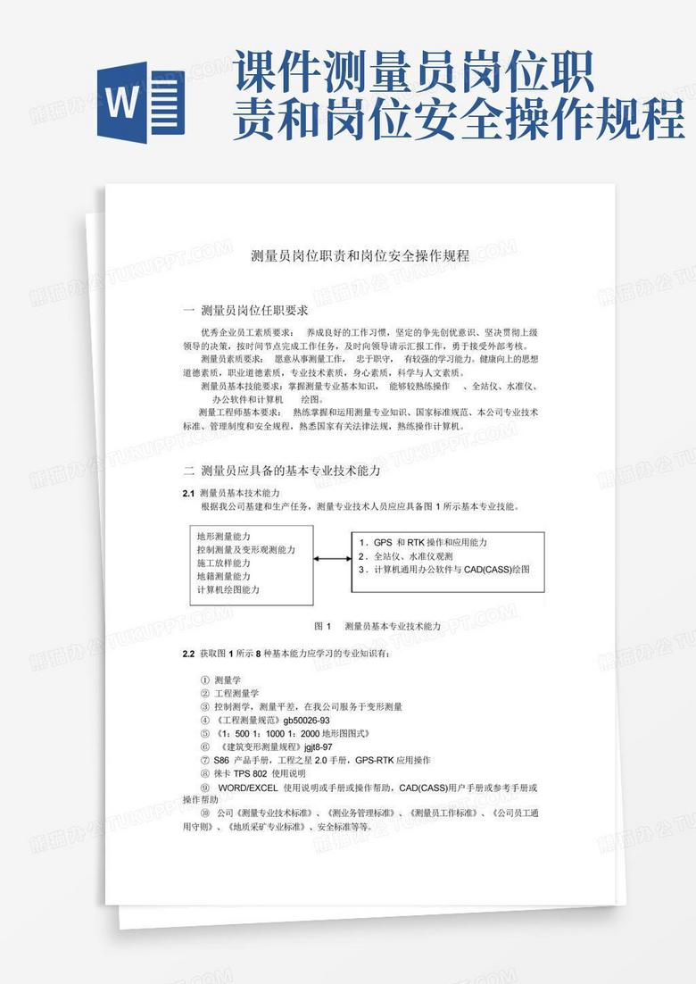 课件 测量员岗位职责和岗位安全操作规程Word模板下载 编号qjxdvbpb 熊猫办公