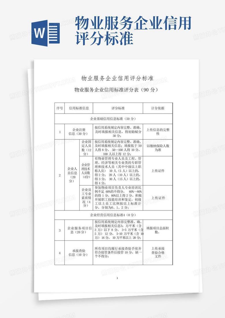 物业服务企业信用评分标准Word模板下载 编号qynodejz 熊猫办公