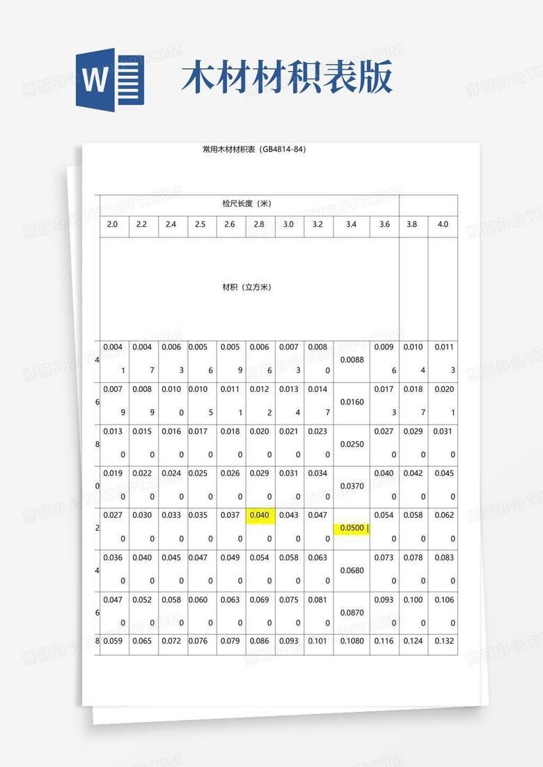木材材积表版Word模板下载 编号qykmwojv 熊猫办公