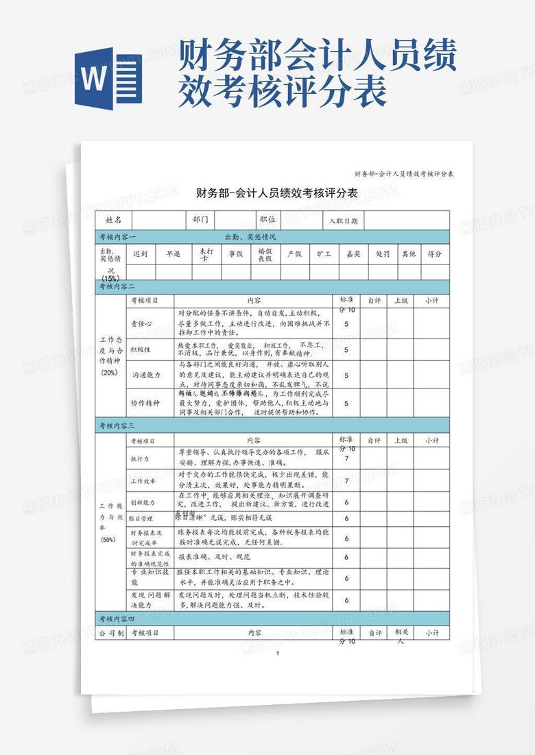 财务部 会计人员绩效考核评分表Word模板下载 编号qeoeozbz 熊猫办公