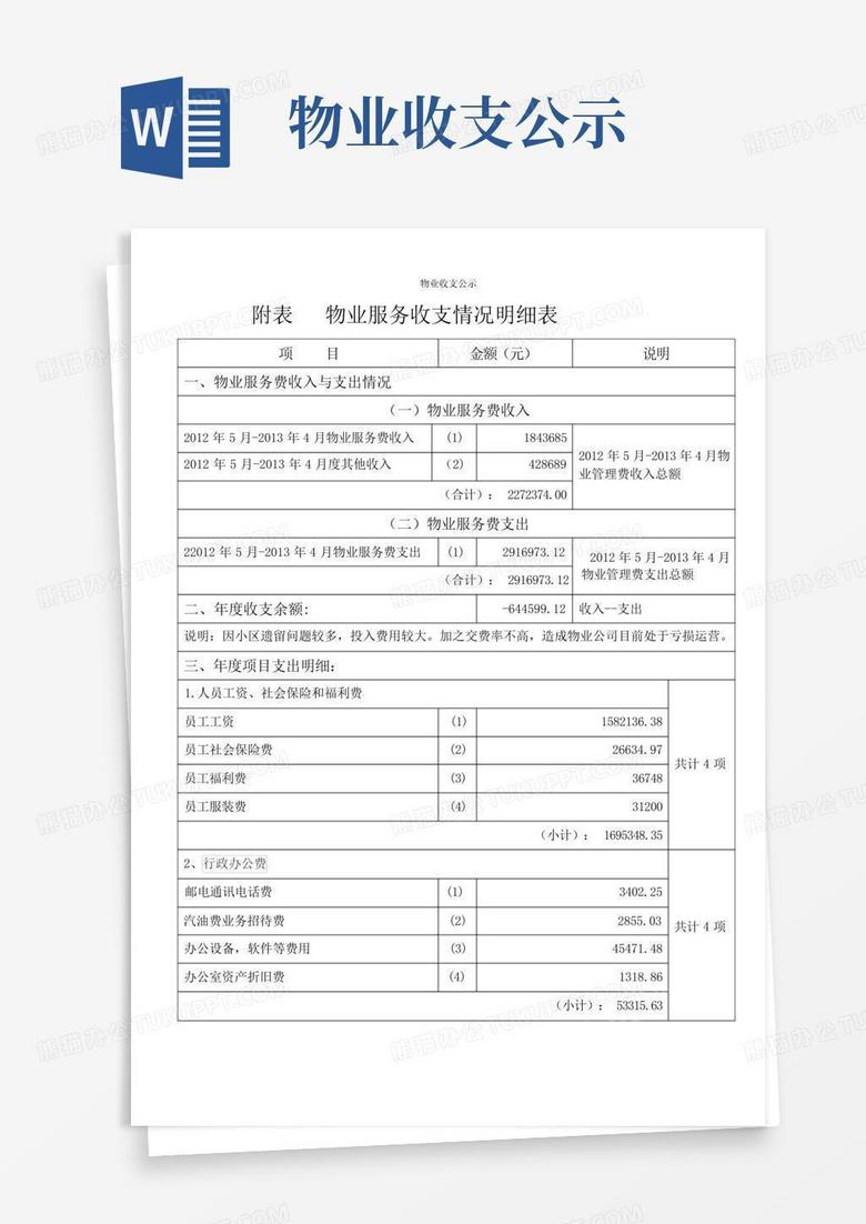 物业收支公示Word模板下载 编号lkzvvxjz 熊猫办公