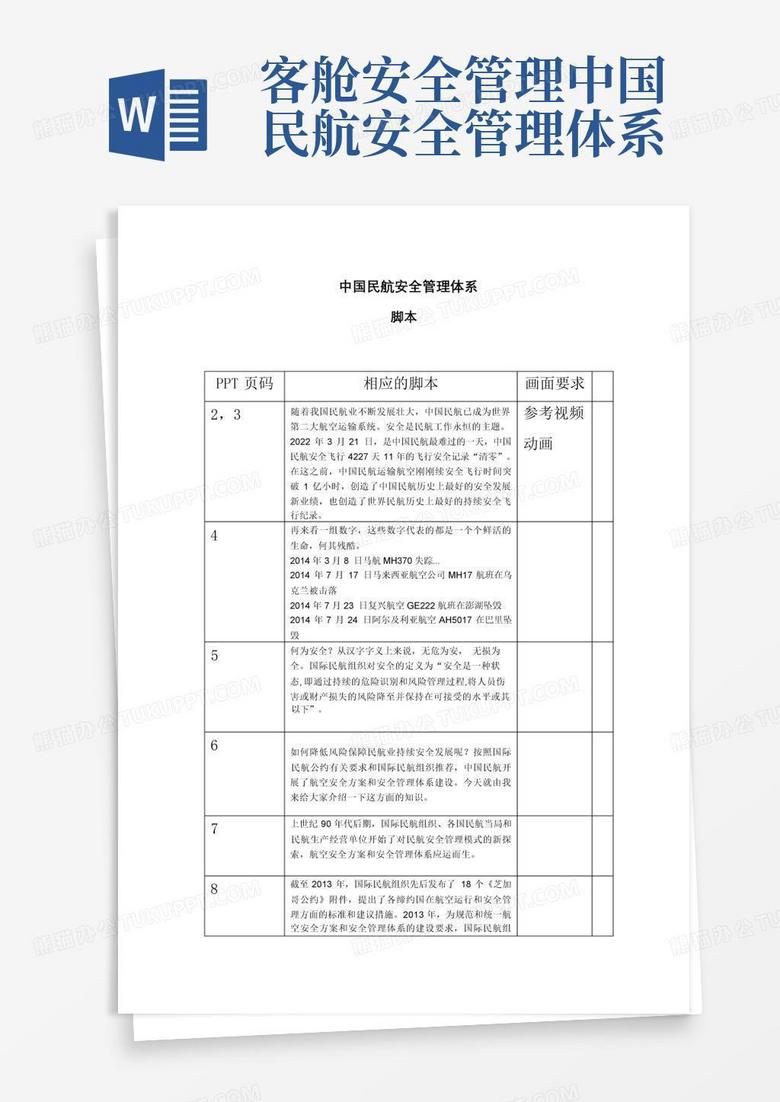 客舱安全管理中国民航安全管理体系Word模板下载 编号lynorzzz 熊猫办公