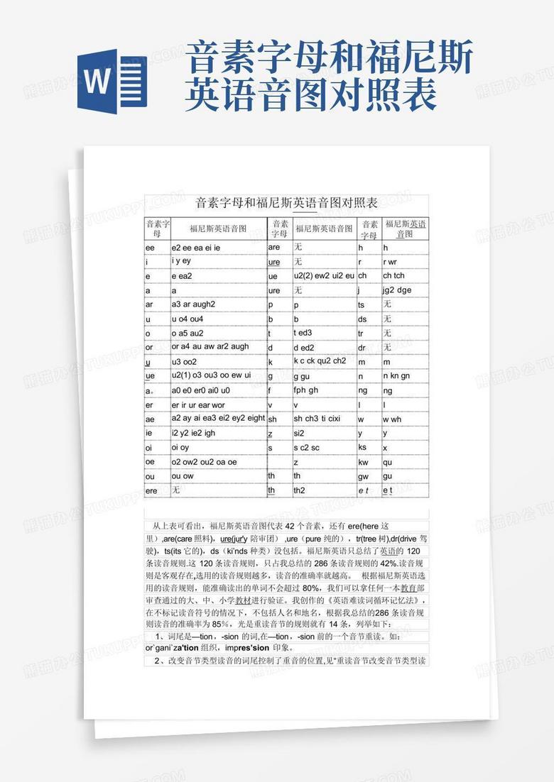 音素字母和福尼斯英语音图对照表Word模板下载 编号lpabaapn 熊猫办公
