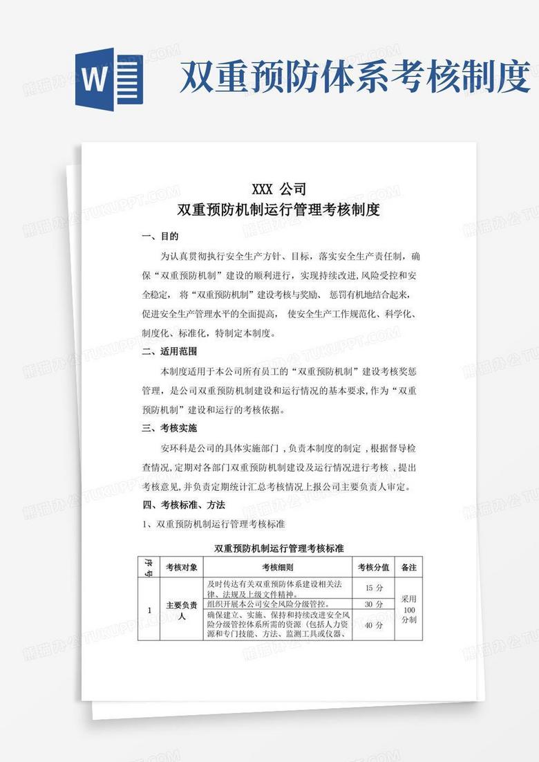 双重预防机制运行管理考核制度 最新版 Word模板下载 编号lkkppwvl 熊猫办公