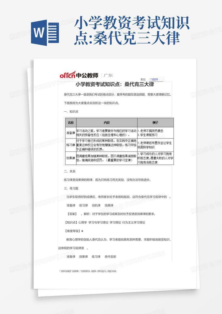 小学教资考试知识点 桑代克三大律Word模板下载 编号qdxoeorm 熊猫办公