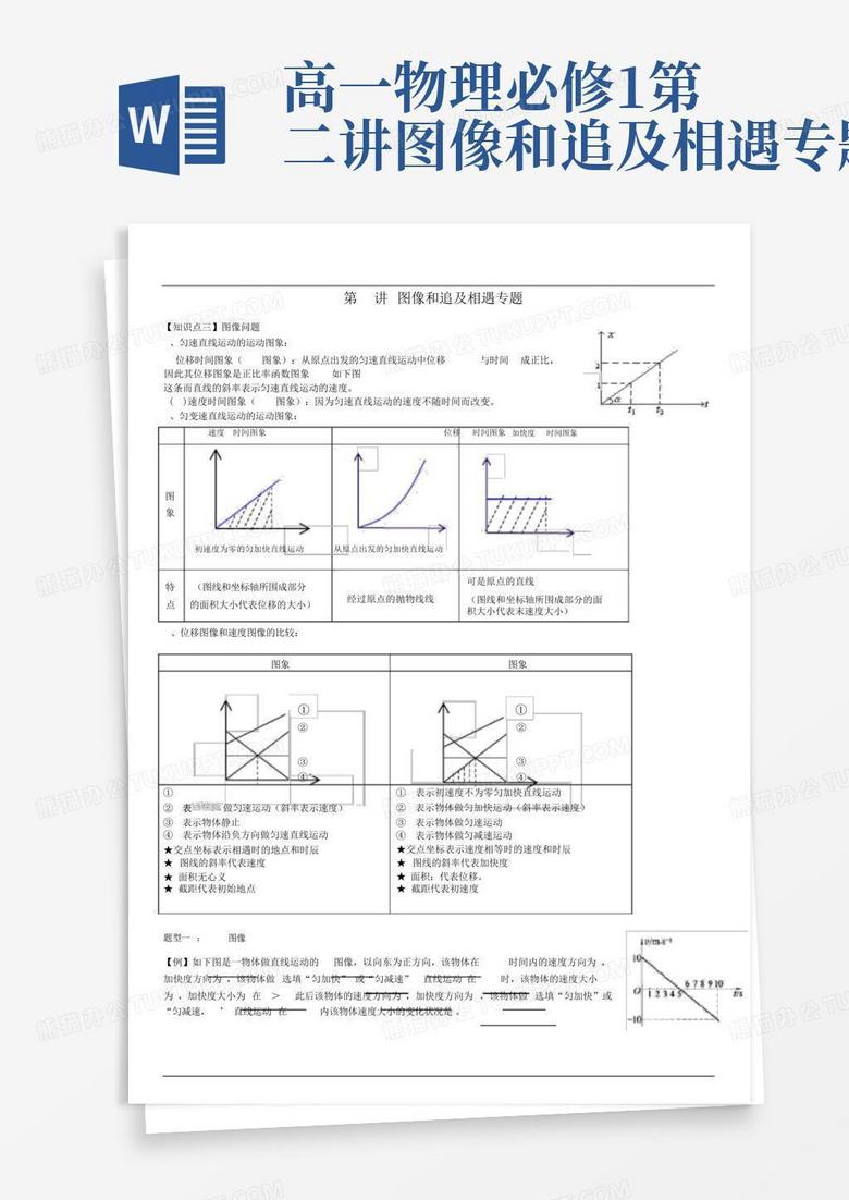 高一物理必修1第二讲图像和追及相遇专题Word模板下载 编号ldxeekgn 熊猫办公