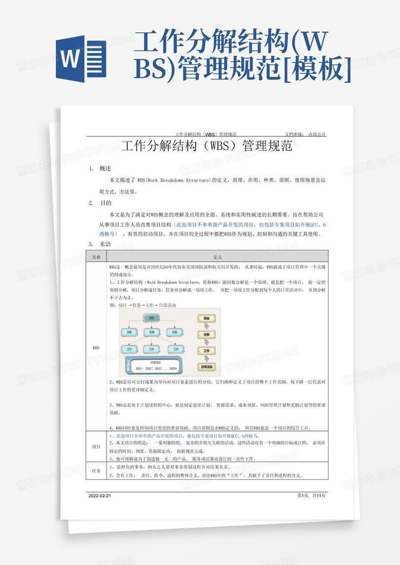 工作分解结构 wbs 管理规范 Word模板下载 编号lmbbweya 熊猫办公