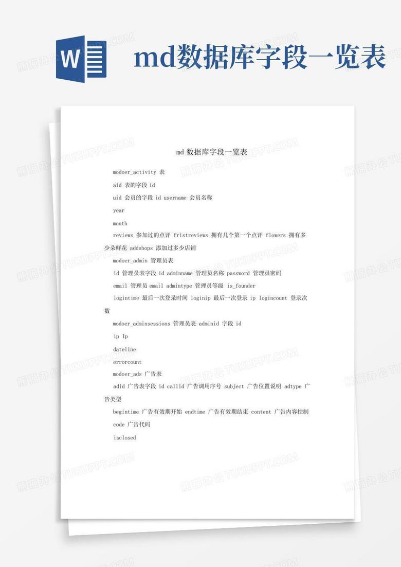 md数据库字段一览表Word模板下载 编号qdxykrvd 熊猫办公