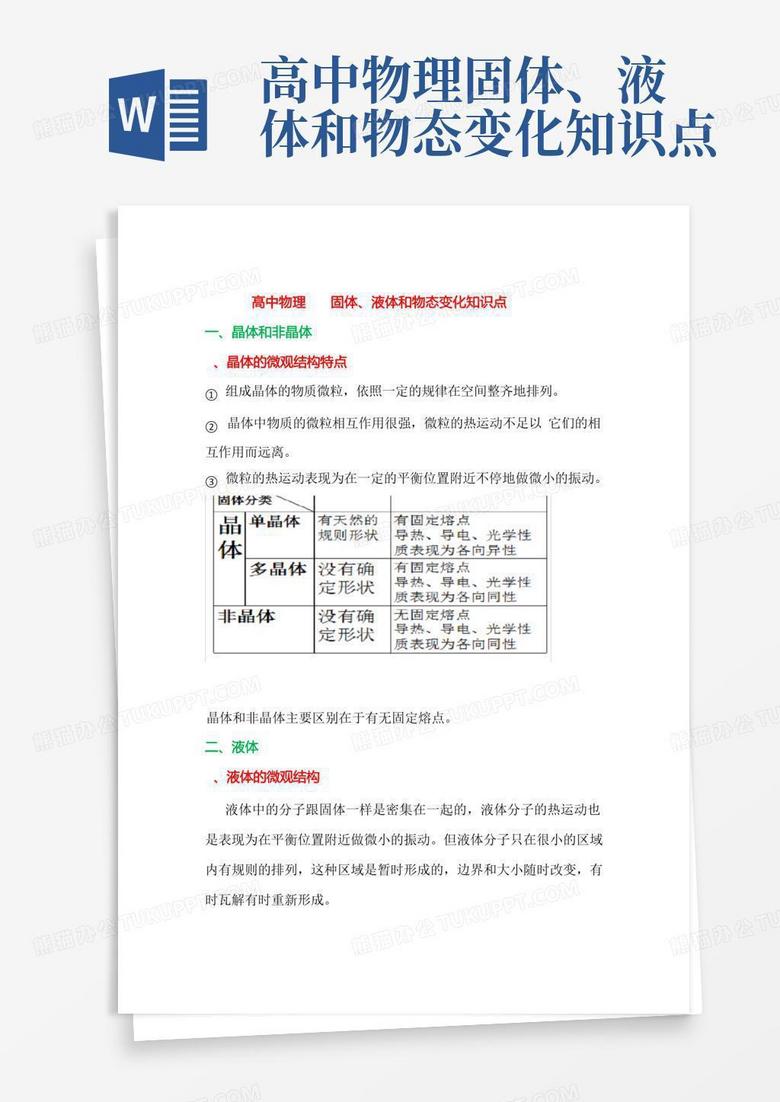高中物理固体液体和物态变化知识点Word模板下载 编号qxbgwoge 熊猫办公