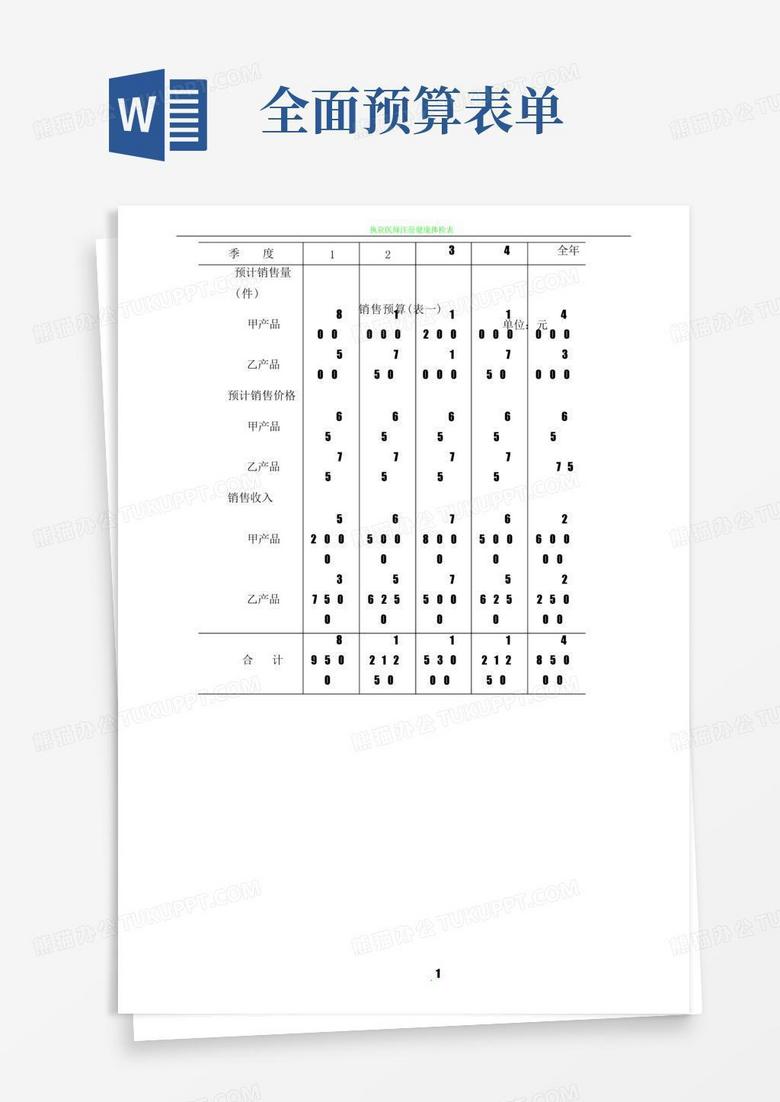 全面预算表单Word模板下载 编号lykwebkv 熊猫办公