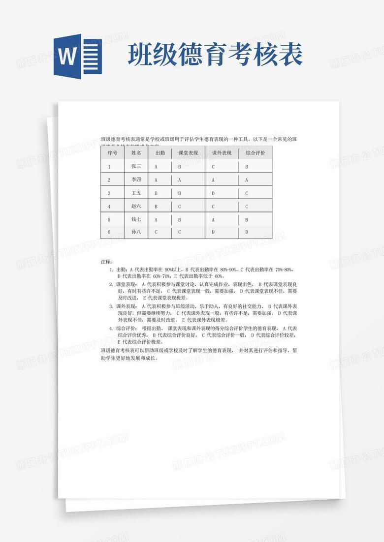 班级德育考核表Word模板下载 编号qpawdyvk 熊猫办公