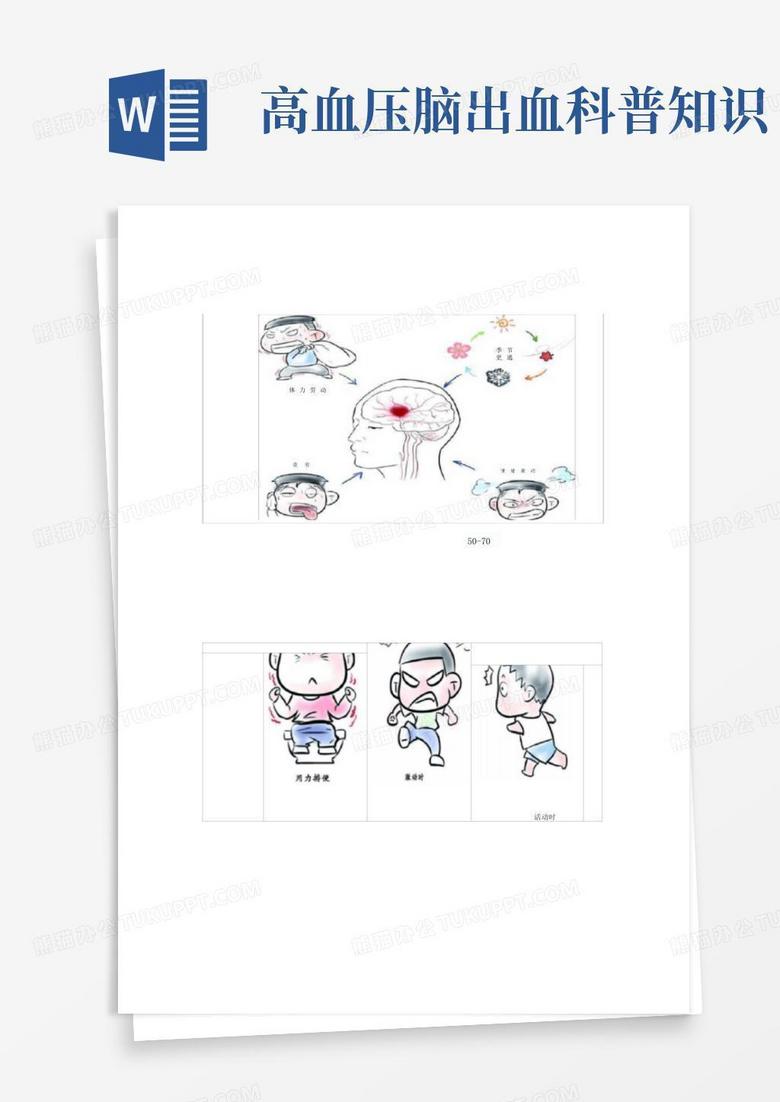 高血压脑出血科普知识Word模板下载 编号lzxvajzp 熊猫办公