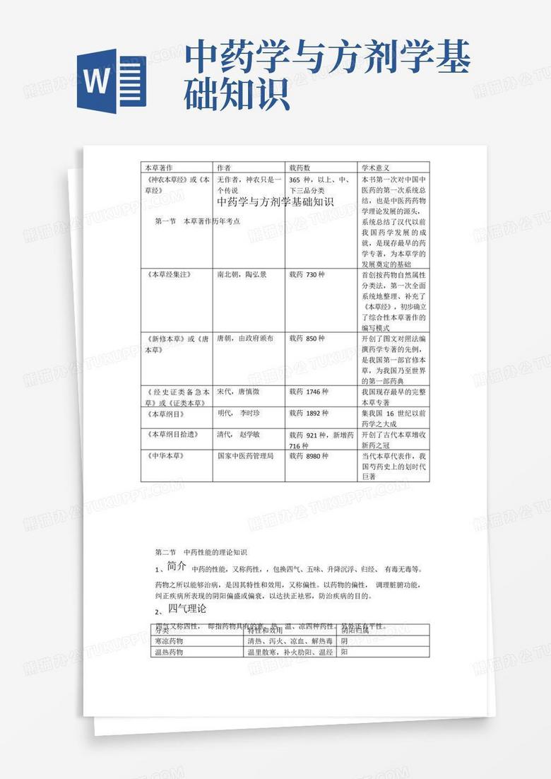 中药学与方剂学基础知识Word模板下载 编号lpawbwmm 熊猫办公