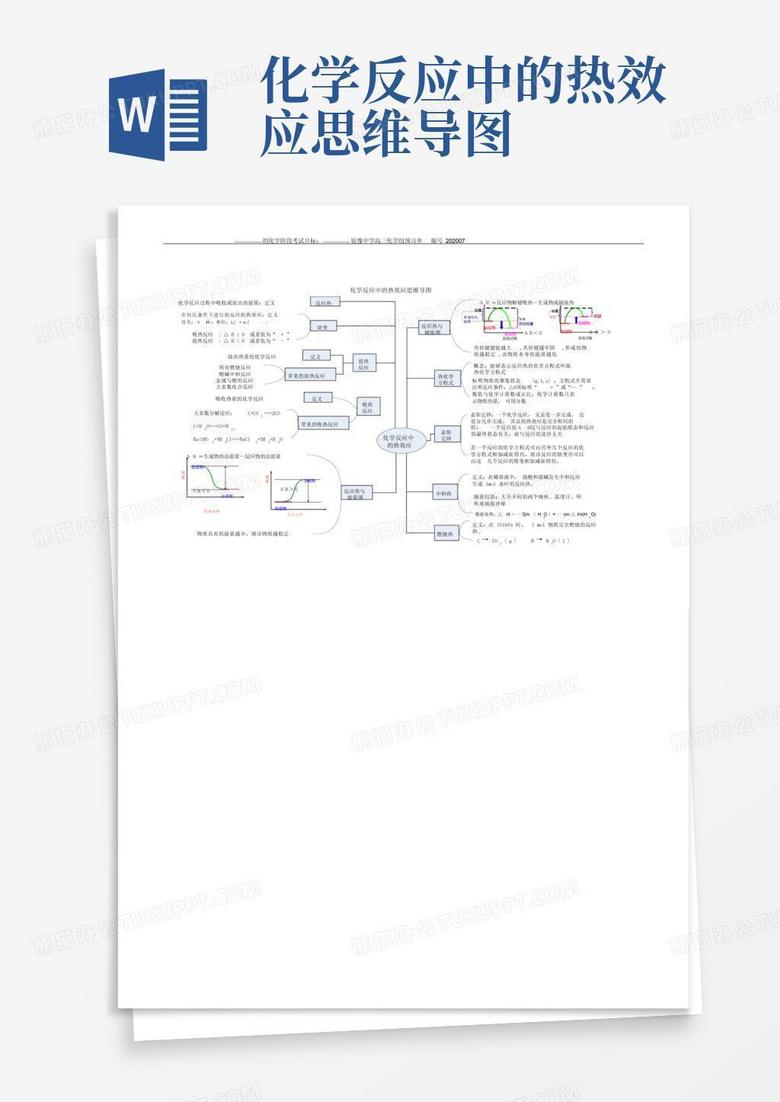 化学反应中的热效应思维导图Word模板下载 编号lkznzxgv 熊猫办公
