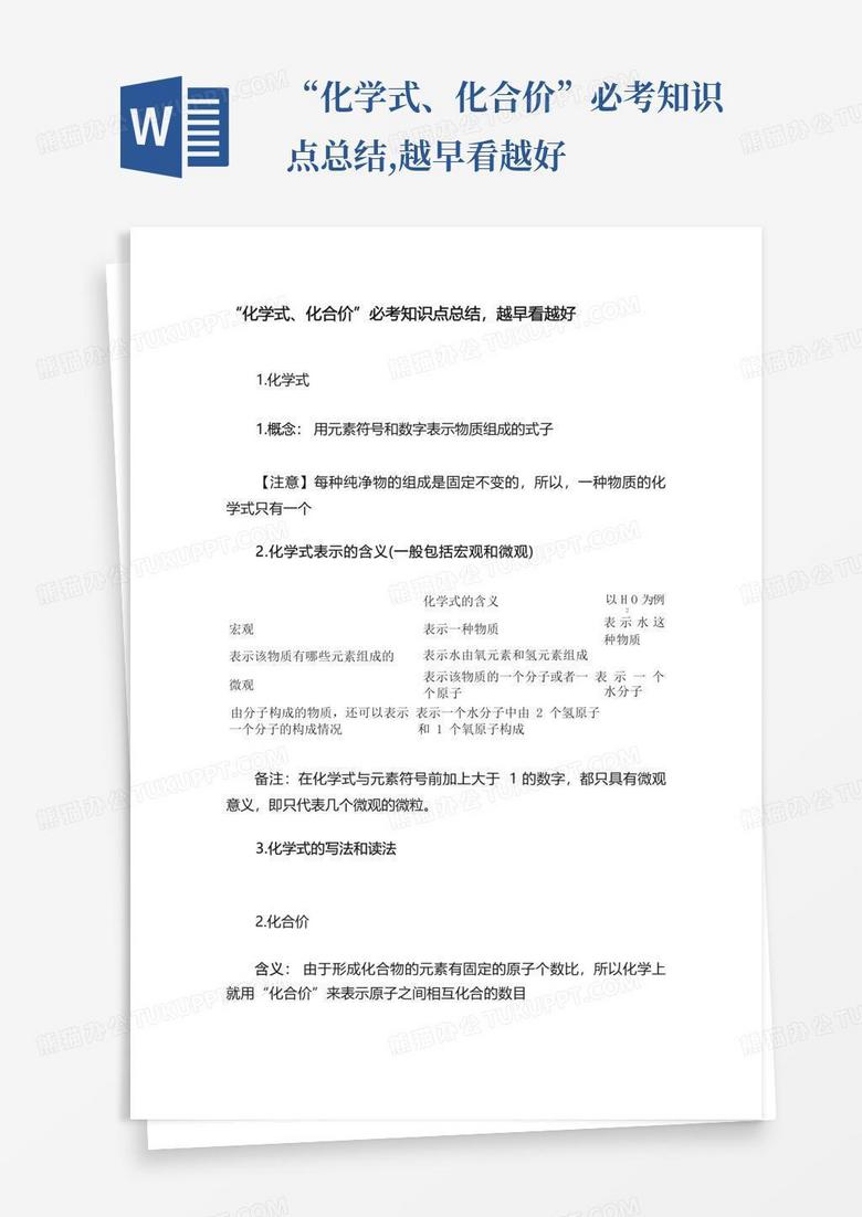 化学式化合价必考知识点总结 越早看越好Word模板下载 编号lnkyzpby 熊猫办公