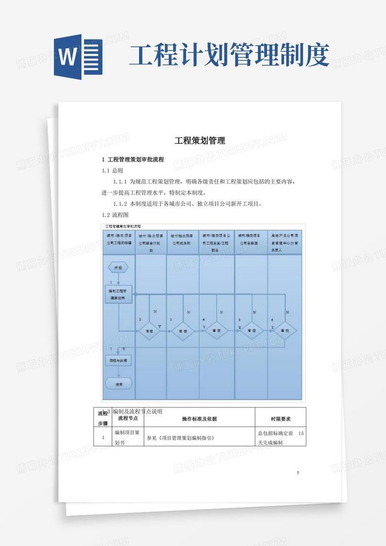 工程策划管理制度Word模板下载 编号lbdjeejl 熊猫办公