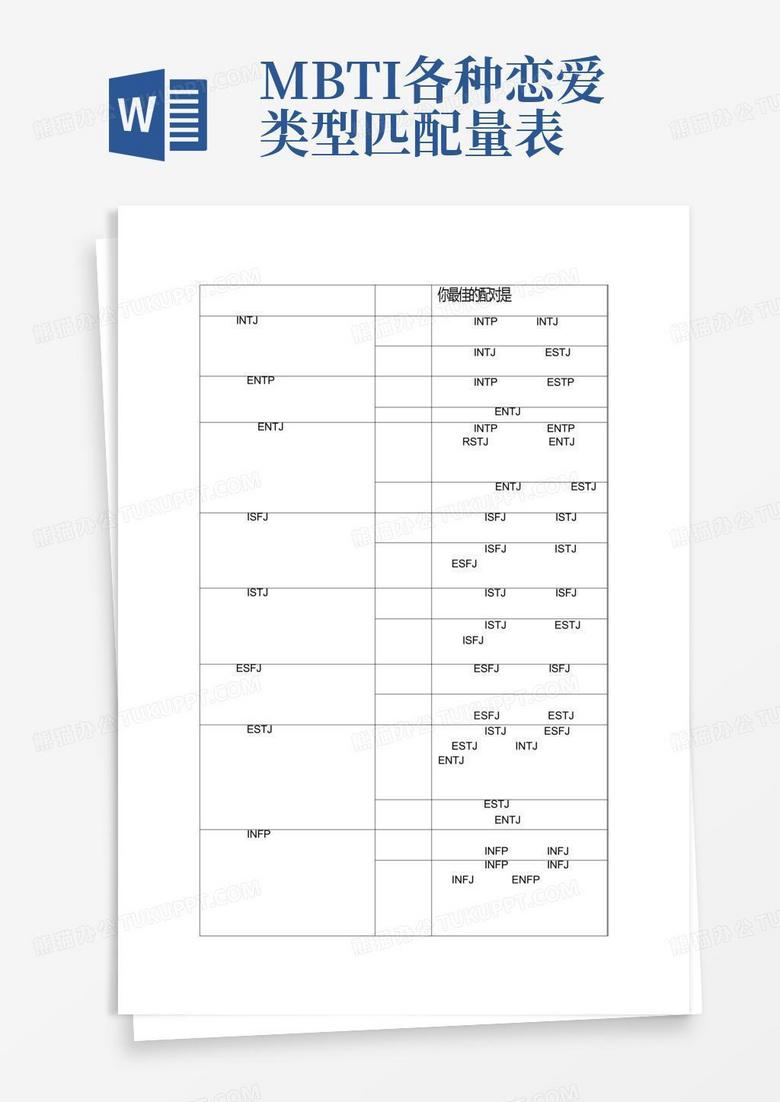 Mbti Word Lykdrykb