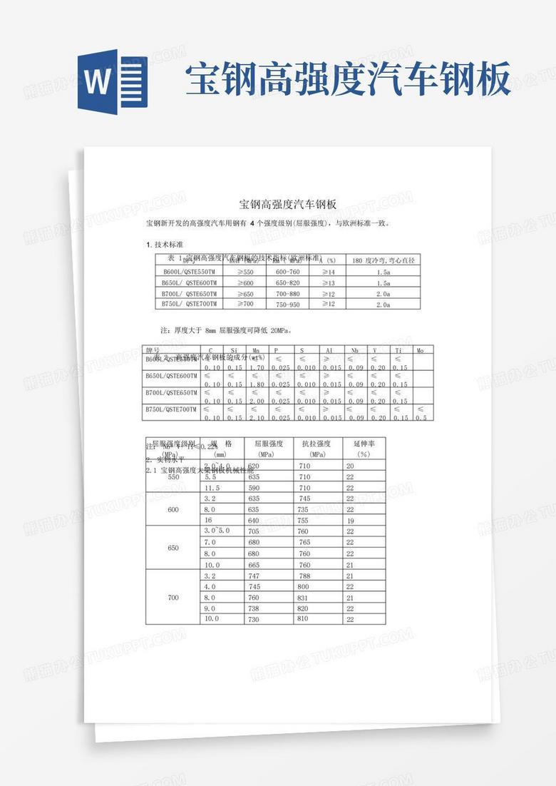 宝钢高强度汽车钢板Word模板下载 编号qdxgzxax 熊猫办公