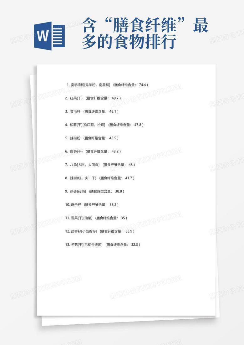 含膳食纤维最多的食物排行Word模板下载 编号qnkzndde 熊猫办公