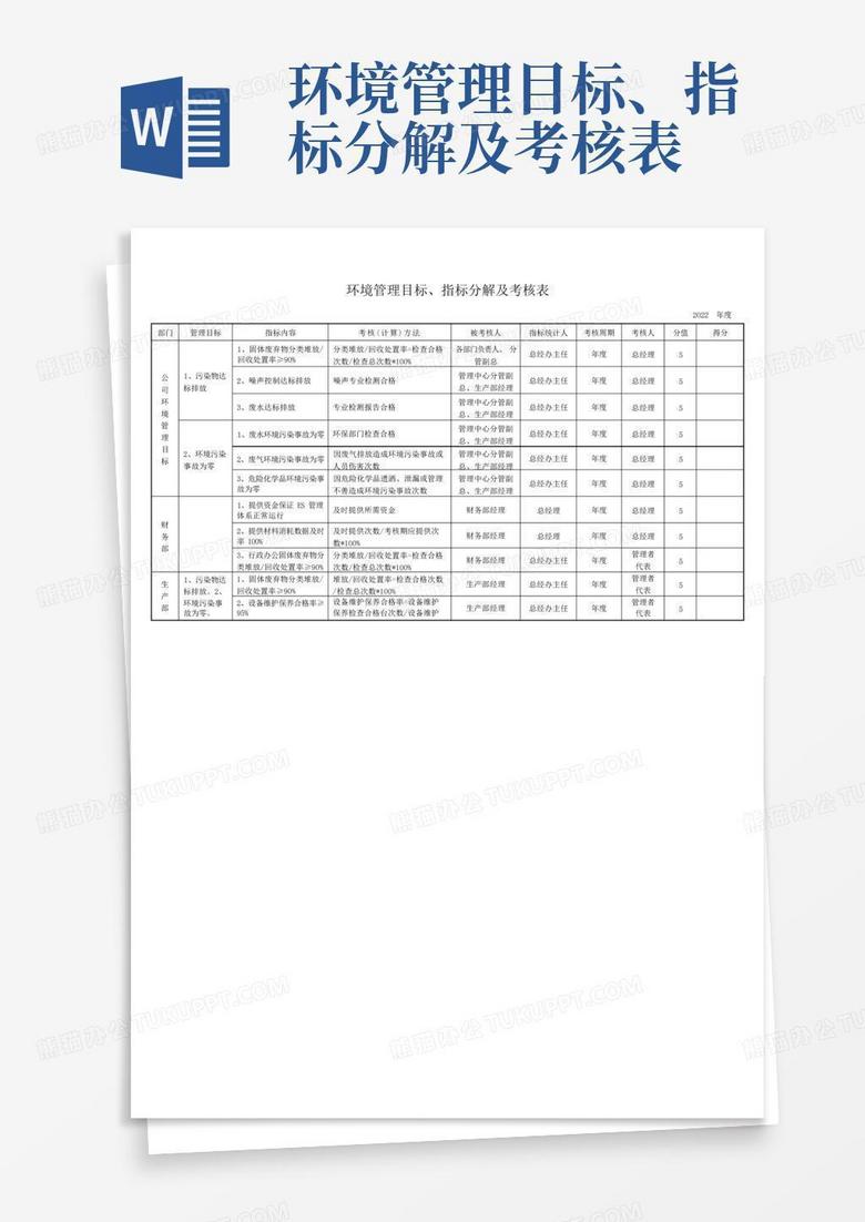环境管理目标指标分解及考核表Word模板下载 编号qpapywaz 熊猫办公