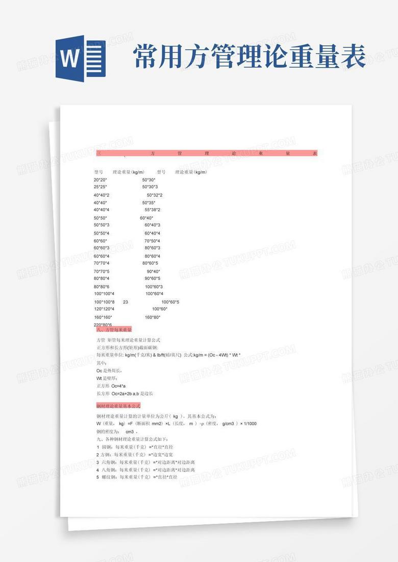 常用方管理论重量表Word模板下载 编号qoxdxmyn 熊猫办公