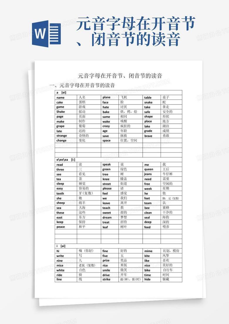 元音字母在开音节闭音节的读音Word模板下载 编号lpadvdoa 熊猫办公