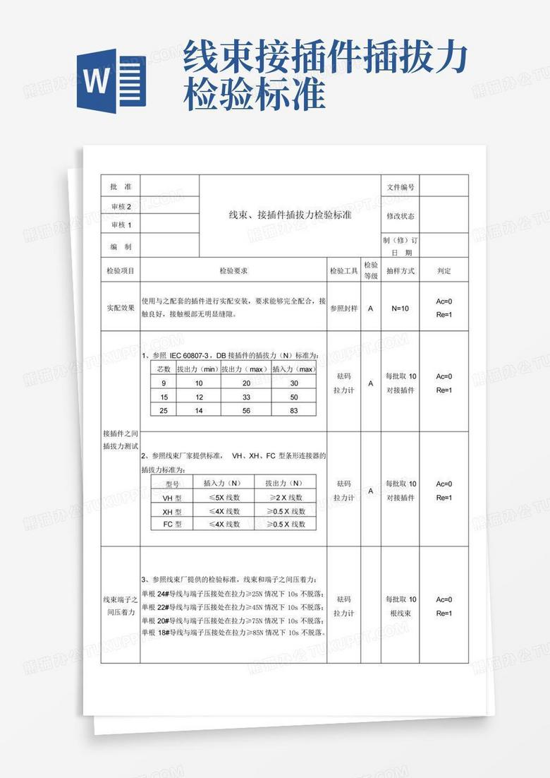 线束接插件插拔力检验标准Word模板下载 编号qkrvyvob 熊猫办公