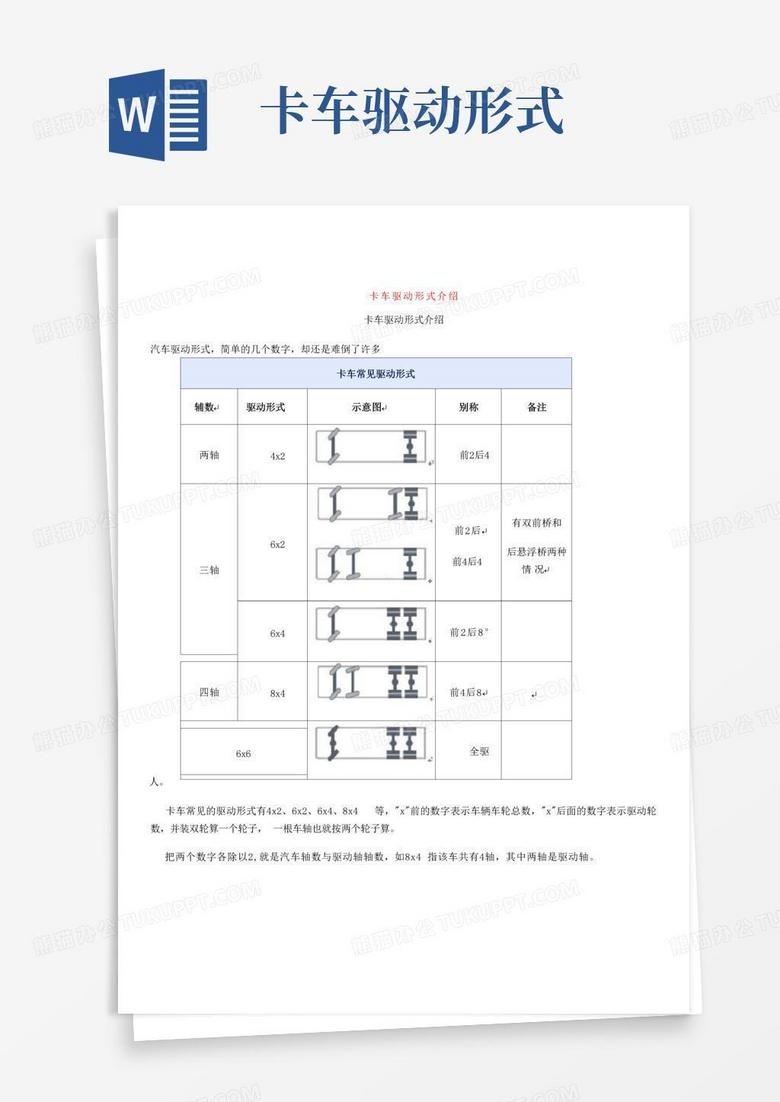 卡车驱动形式Word模板下载 编号ljkgmneb 熊猫办公