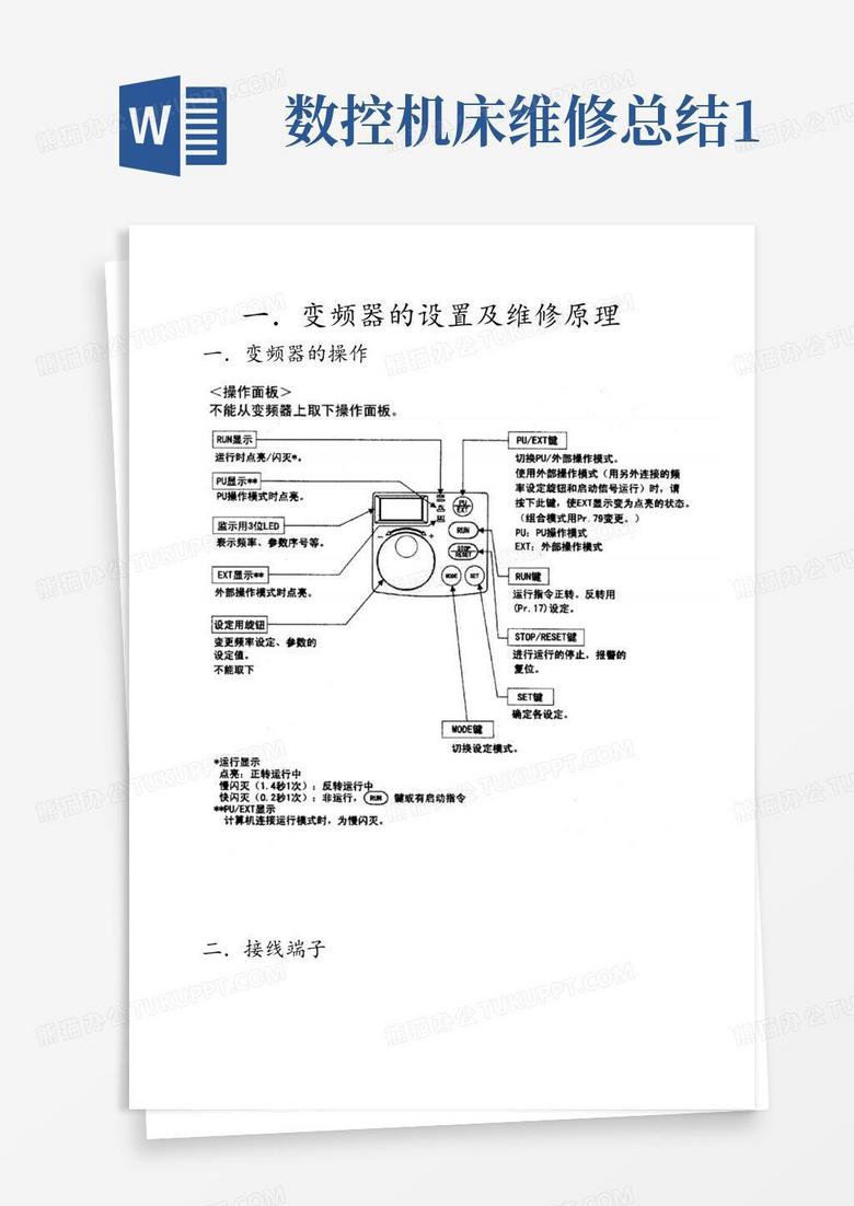数控机床维修总结 1Word模板下载 编号lkxpvpxe 熊猫办公